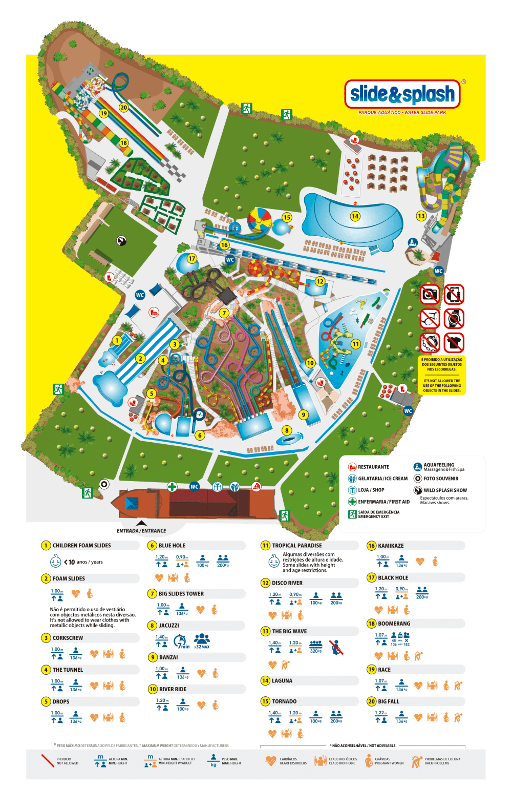 Slide & Splash Algarve Waterpark - 2025 informatie, tips, tickets & korting