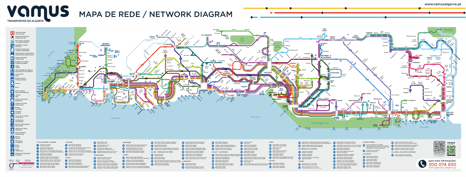 Openbaar vervoer in de Algarve. Informatie over bussen, treinen en meer.